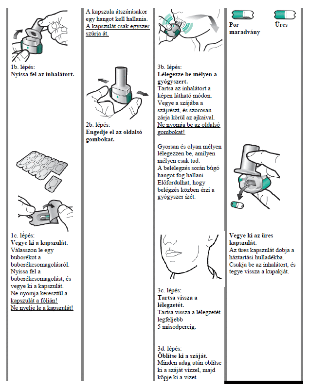 ENERZAIR BREEZHALER 114 µg/46 µg/136 µg inhalációs por kemény ...