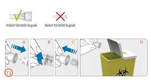 REKOVELLE 72 ?g/2,16 ml oldatos injekció előretöltött injekciós tollban ...