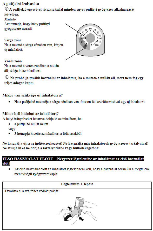 TRIXEO AEROSPHERE 5 µg/7,2 µg/160 µg túlnyomásos inhalációs szuszpenzió ...