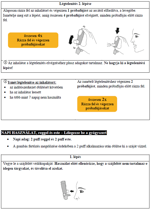 TRIXEO AEROSPHERE 5 µg/7,2 µg/160 µg túlnyomásos inhalációs szuszpenzió ...