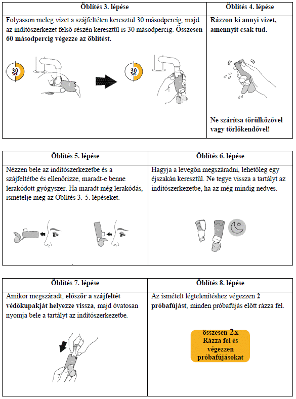 TRIXEO AEROSPHERE 5 µg/7,2 µg/160 µg túlnyomásos inhalációs szuszpenzió ...